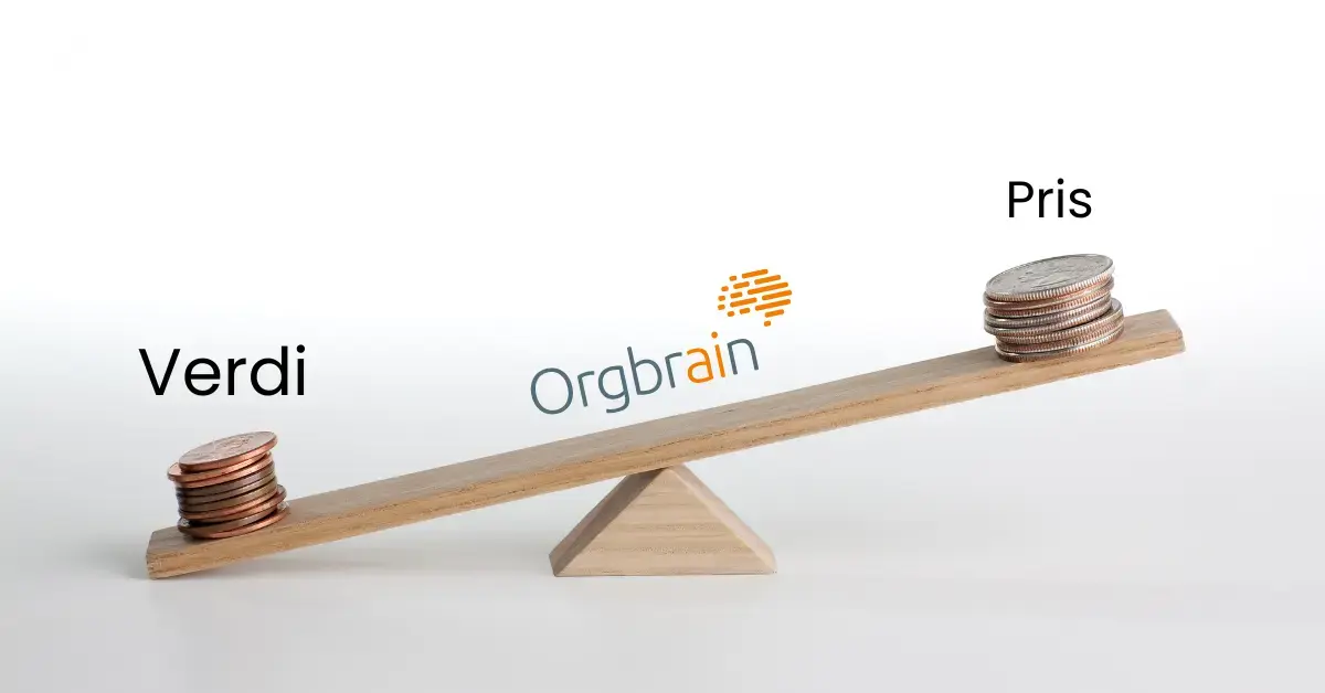 Priser – Orgbrain